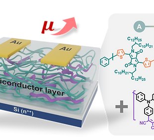 NTUST ChemE Prof. Yu-Cheng Chiu's Lab 邱昱誠副教授